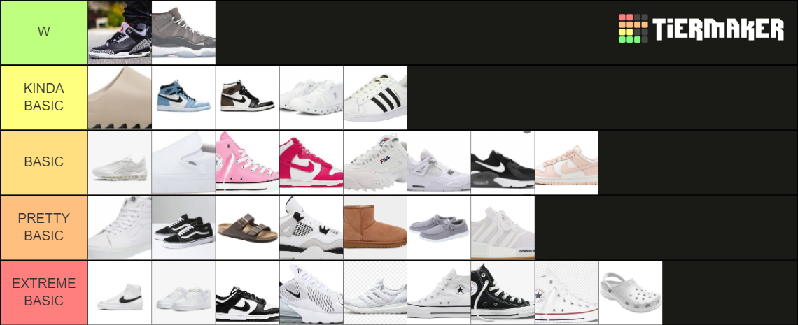 Basic White Girl Shoes Tier List (Community Rankings) - TierMaker
