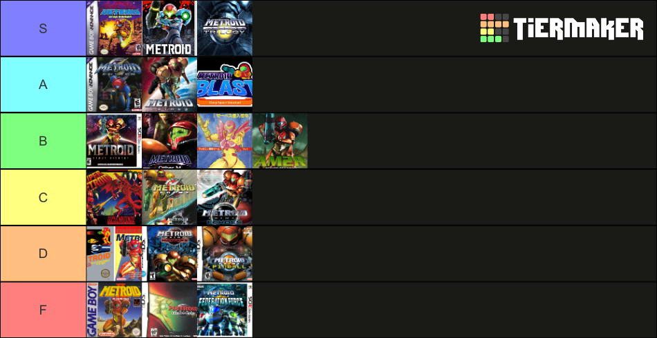 Metroid Game Franchise Tier List (Community Rankings) - TierMaker