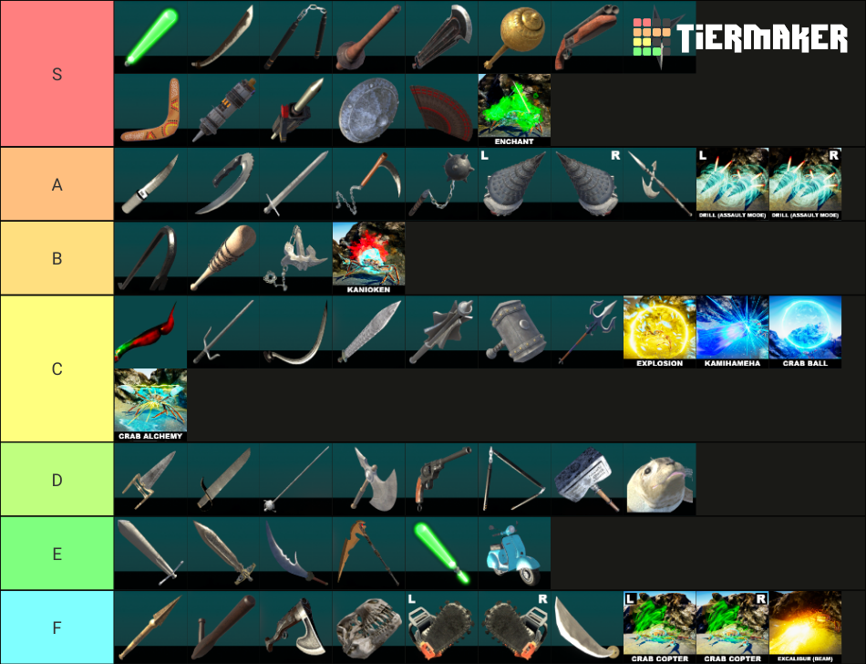 [FIGHT CRAB] Mantis Shrimp Armaments + Hyper Skills Tier List ...