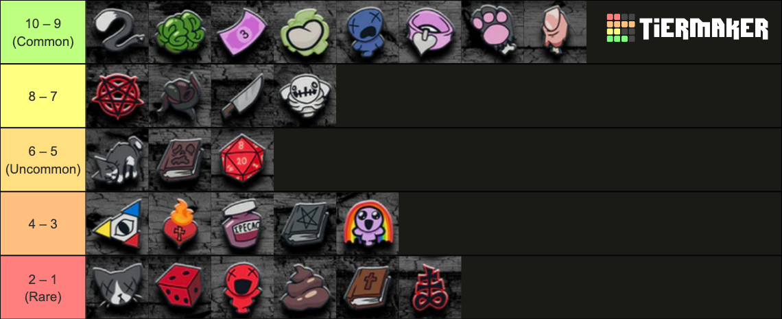 The Binding of Isaac: Four Souls Requiem Enamel Pins Tier List (Community Rankings) - TierMaker