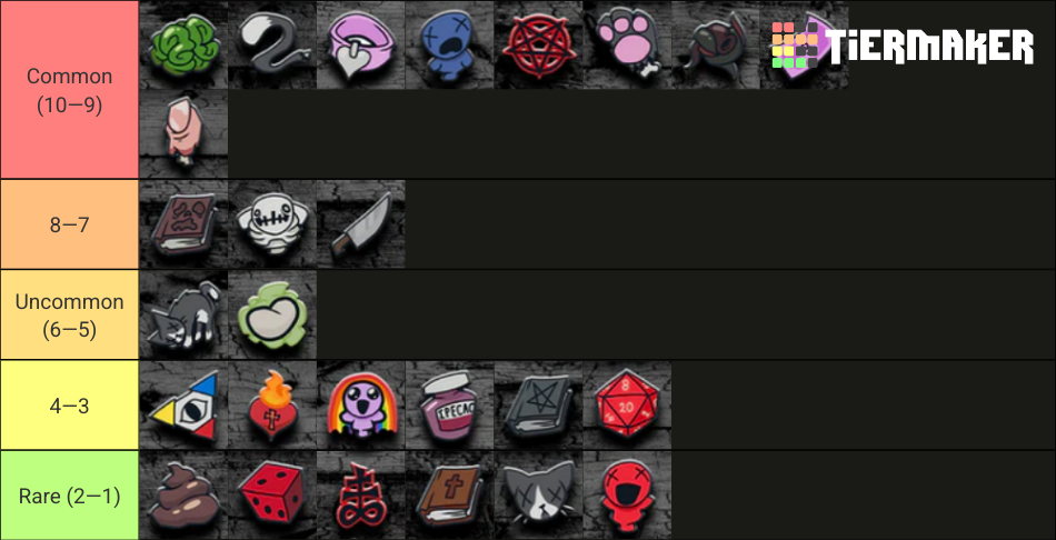 The Binding of Isaac: Four Souls Requiem Enamel Pins Tier List (Community Rankings) - TierMaker