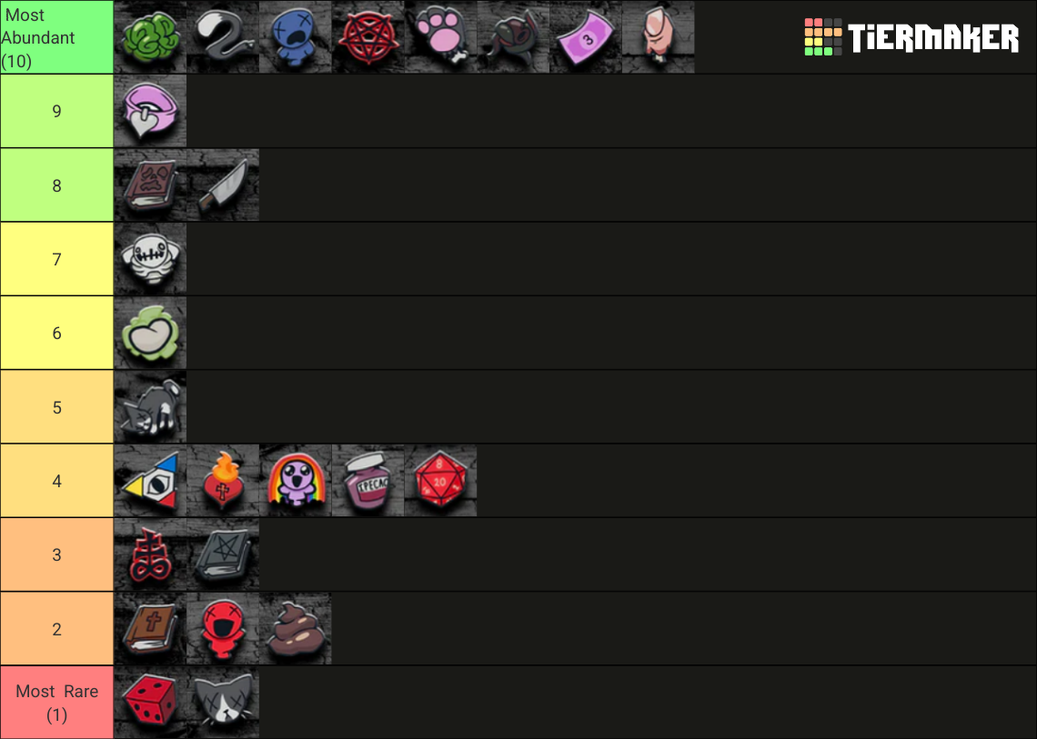 The Binding of Isaac: Four Souls Requiem Enamel Pins Tier List (Community Rankings) - TierMaker