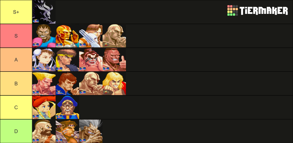 Super Street Fighter 2 Turbo Tier List (Community Rankings) - TierMaker