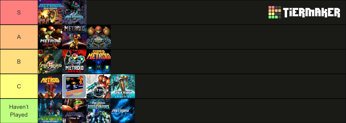 All Metroid Games (Updated 2021) Tier List (Community Rankings) - TierMaker