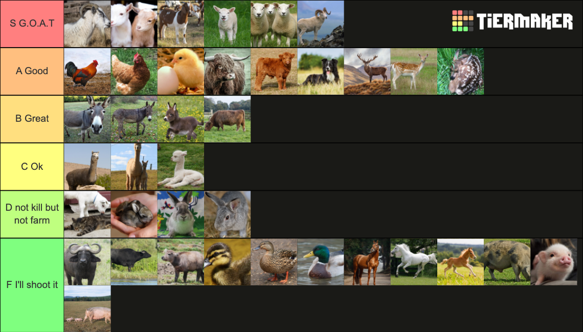 Farm Animals Tier List (Community Rankings) - TierMaker