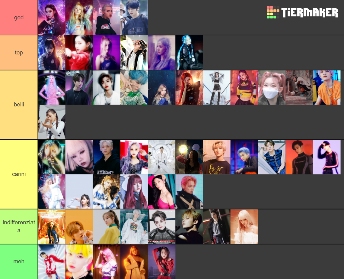 ZerH0pe s1, s2 & s3 characters Tier List (Community Rankings) - TierMaker