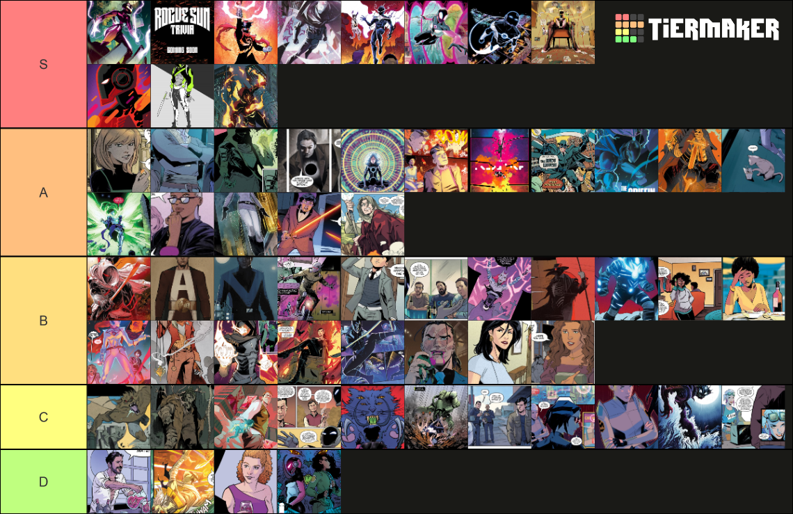 Massive-verse Community 2023 Tier List (Community Rankings) - TierMaker