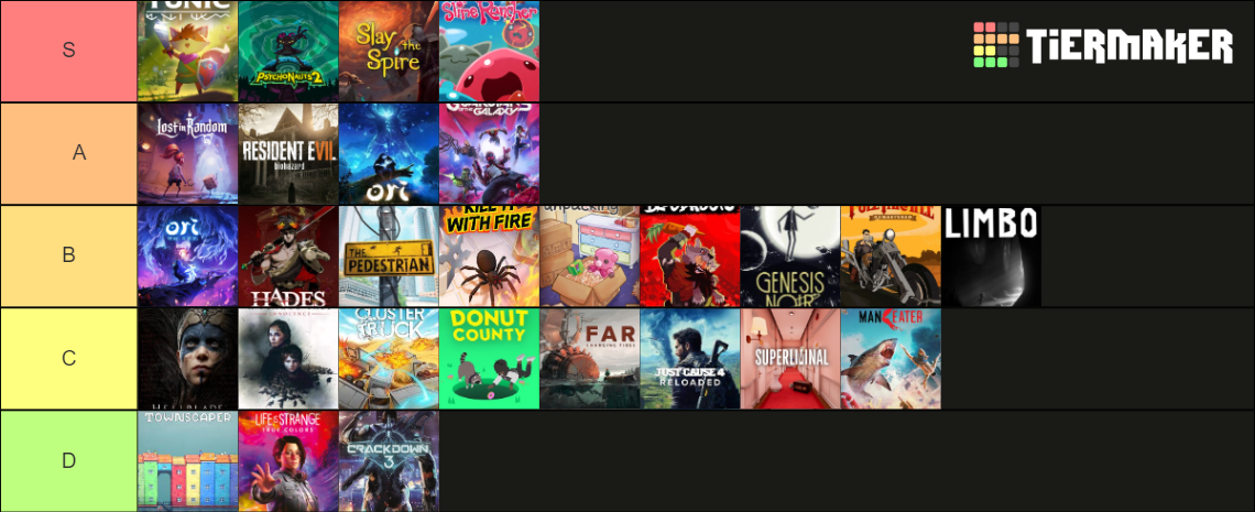 Xbox Game Pass Wheel Tier List (Community Rankings) - TierMaker