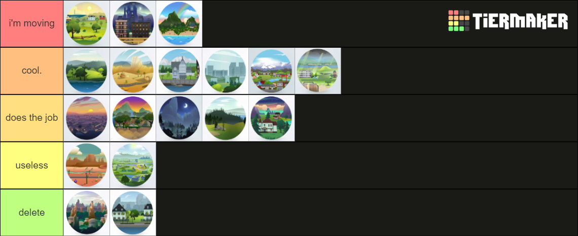 Worlds in The Sims 4 Tier List (Community Rankings) - TierMaker