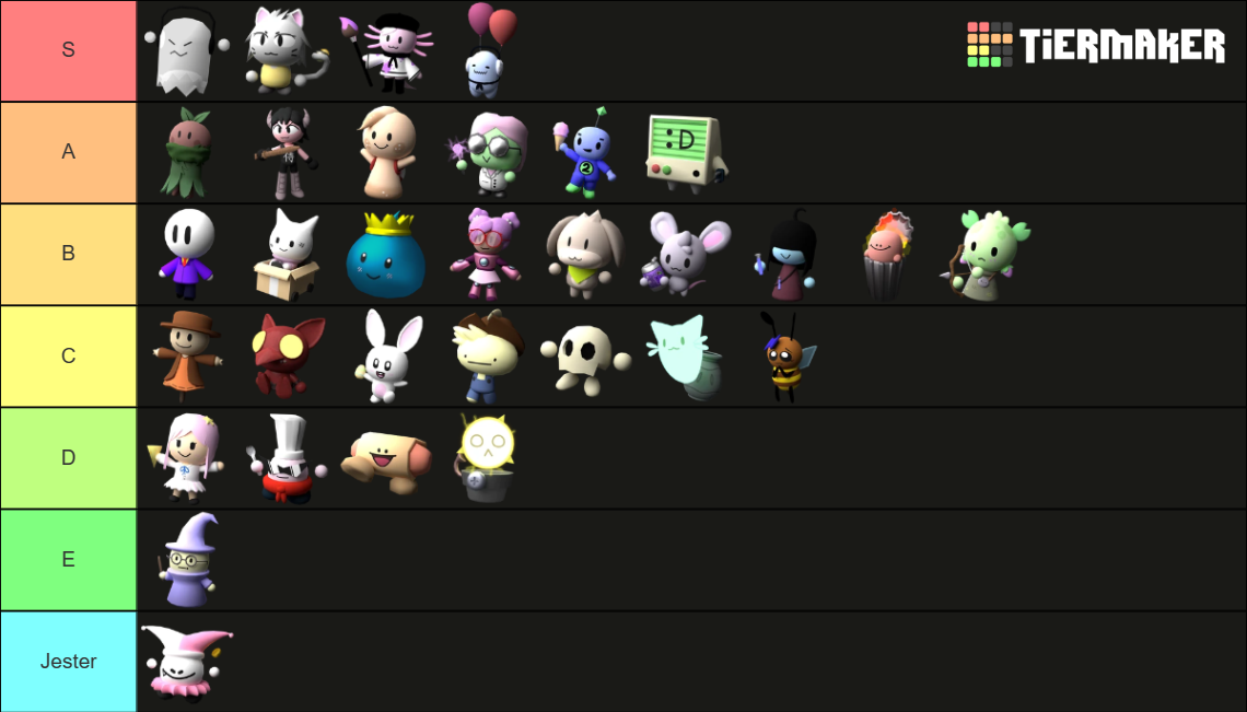 tower heroes towers/heroes (El Goblino) Tier List (Community Rankings ...