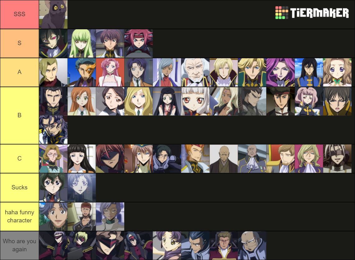 Code Geass: Lelouch Of The Rebellion character Tier List (Community ...