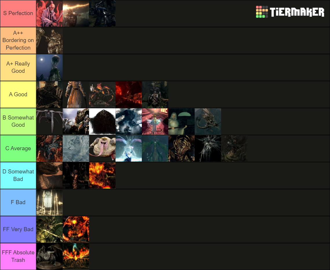 The Bosses of Fromsoft Tier List (Community Rankings) - TierMaker