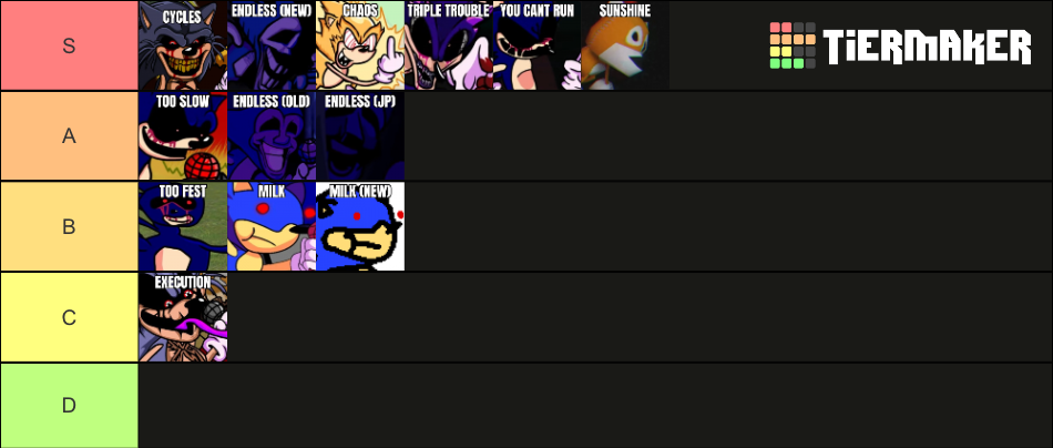 Sonic.exe Tier List (Community Rankings) - TierMaker