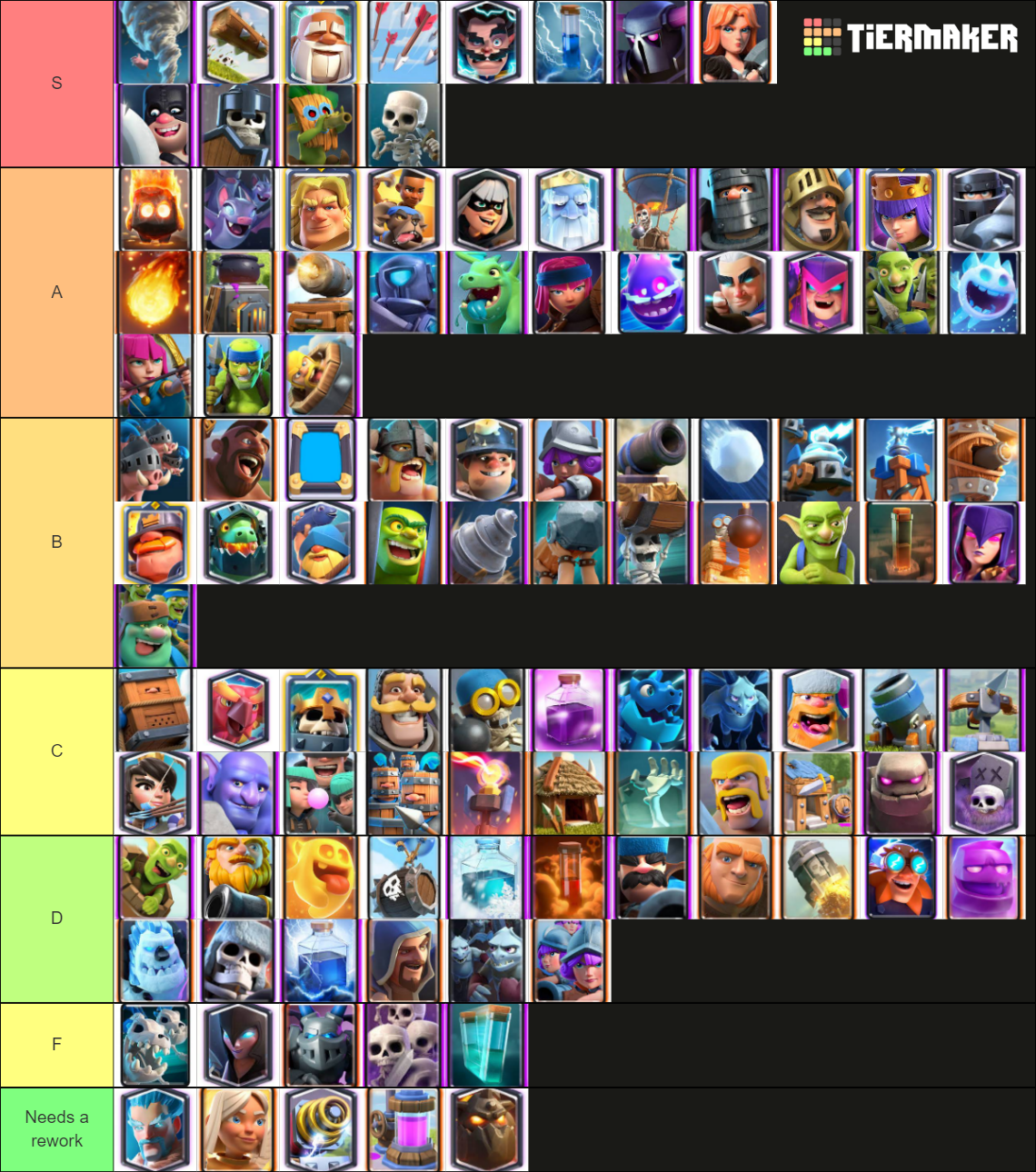 Clash Royale Tier List (Community Rankings) - TierMaker