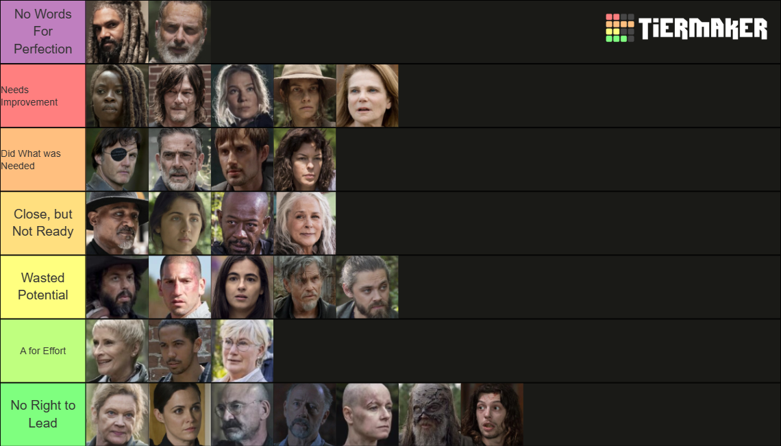 Leaders in The Walking Dead Universe Tier List (Community Rankings ...