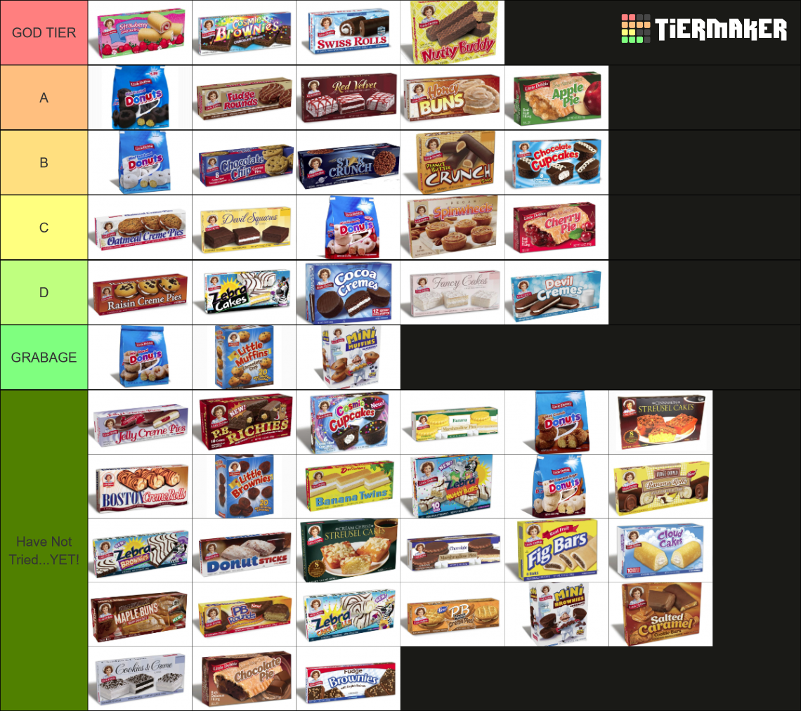 Best Little Debbie Snacks Tier List (Community Rankings) - TierMaker