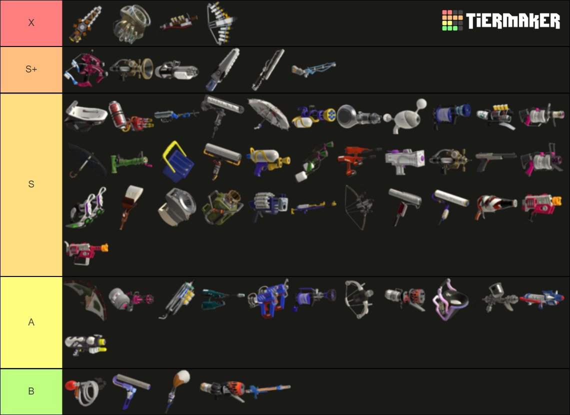Splatoon 3 Salmon Run Next Wave Weapons Tier List (Community Rankings) - TierMaker