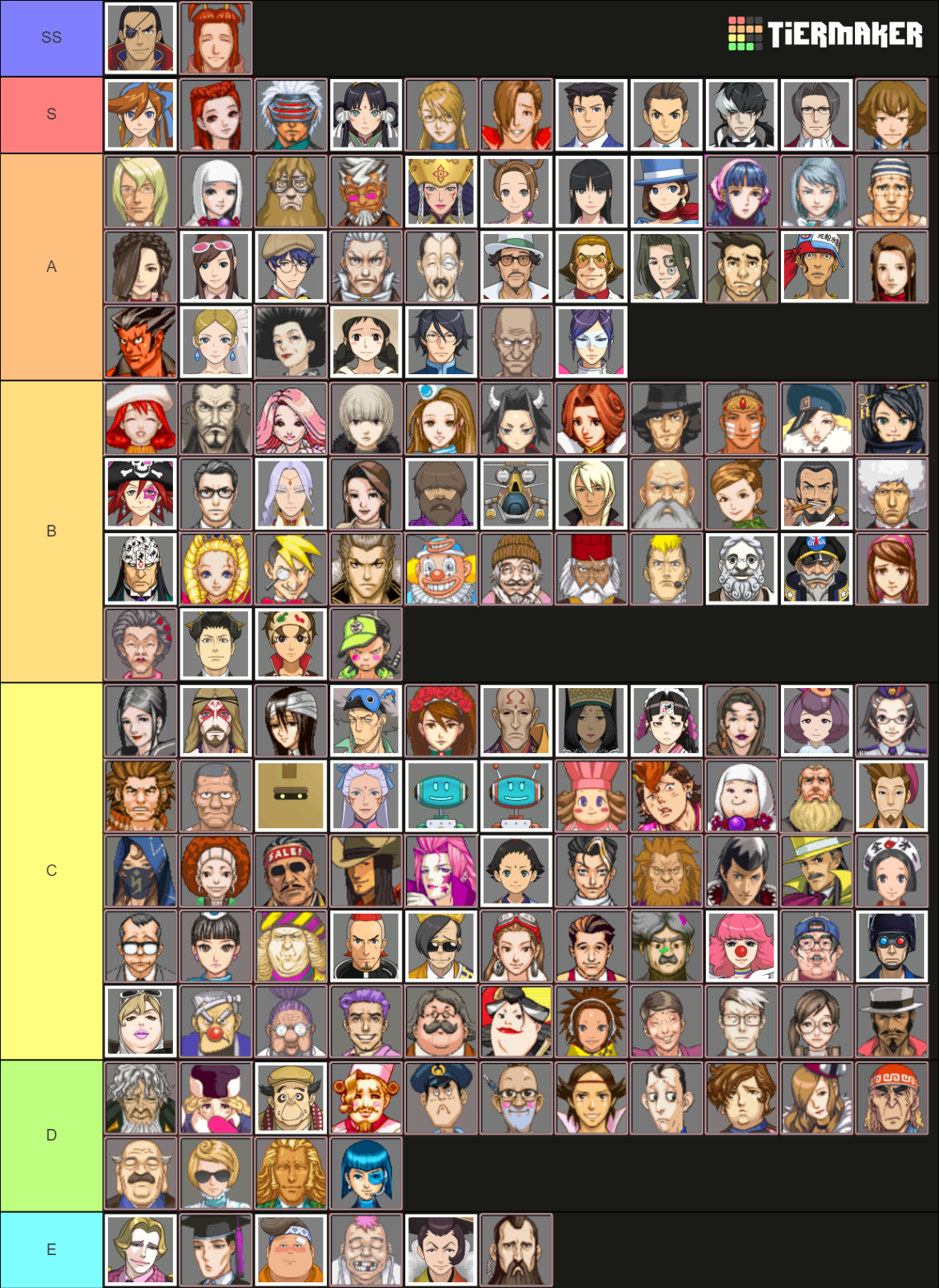 Ace Attorney Characters Tier List (Community Rankings) - TierMaker