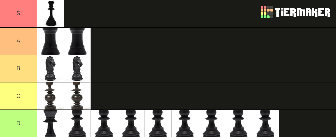 Chess Pieces Tier List (Community Rankings) - TierMaker