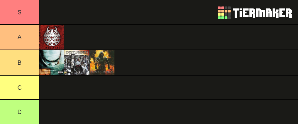 Disturbed Albums Tier List (Community Rankings) - TierMaker