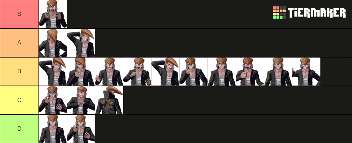 Mondo Owada Sprites Tier List (Community Rankings) - TierMaker