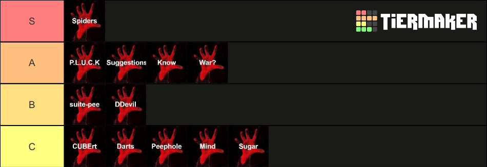 System of a Down - System of a Down Tier List (Community Rankings ...