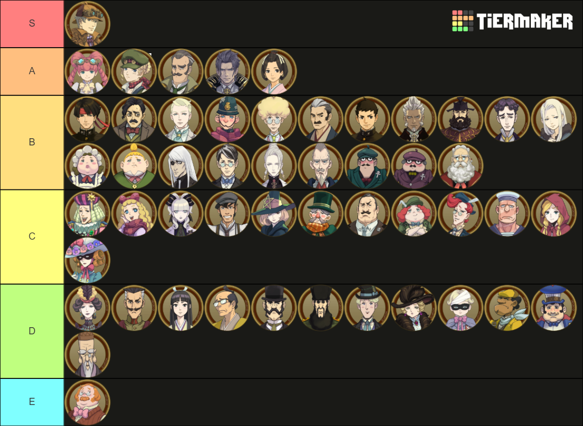 The Great Ace Attorney Characters Tier List (Community Rankings ...
