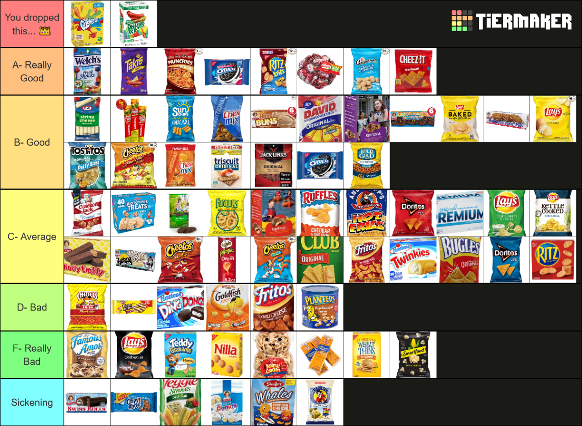 ULTIMATE SNACK TIER LIST Tier List (Community Rankings) - TierMaker ULTIMATE SNACK TIER LIST Tier List (Community Rankings) - TierMaker