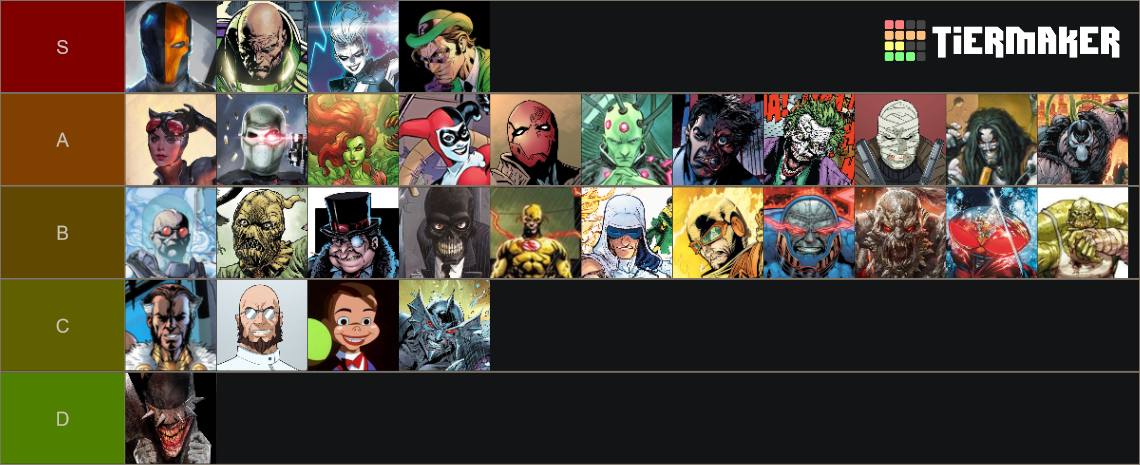 DC villains Tier List (Community Rankings) - TierMaker