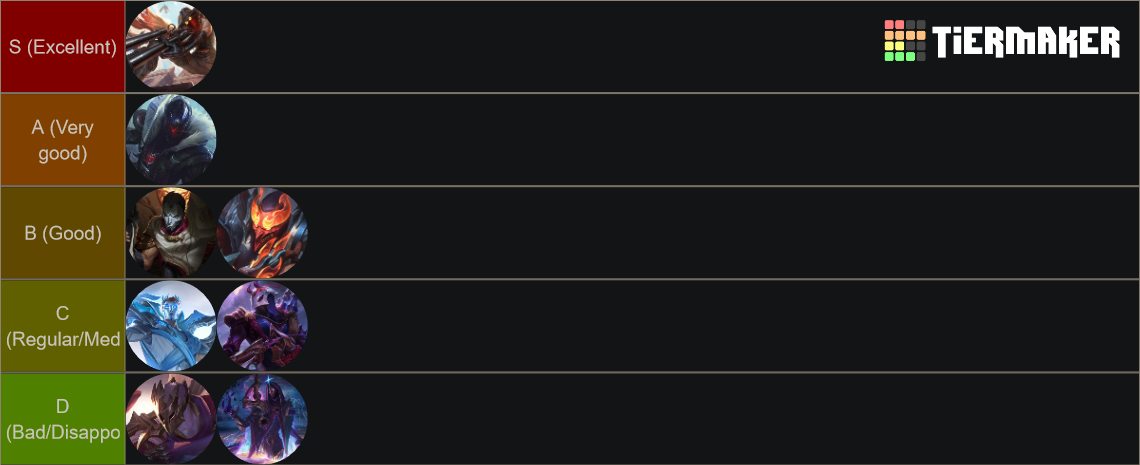 Jhin Skins (LoL) Tier List (Community Rankings) - TierMaker