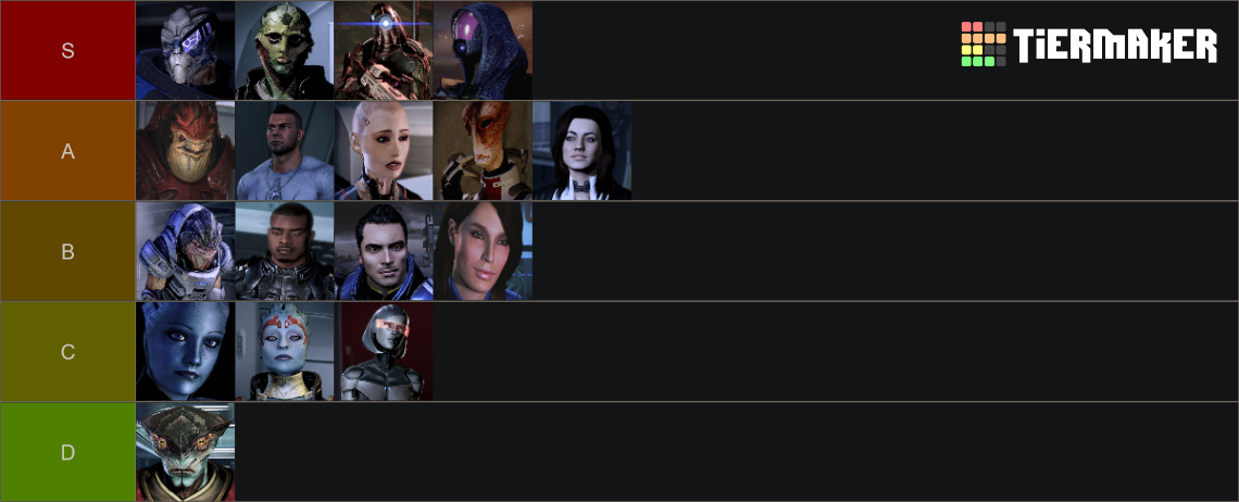 Mass Effect Squadmates Tier List (Community Rankings) - TierMaker