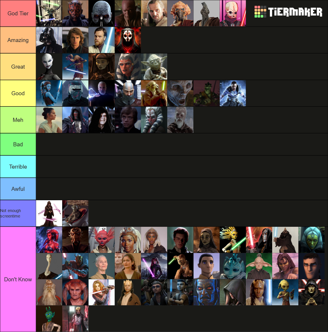 Star Wars Jedi and Sith (and General Grievous) Tier List (Community ...