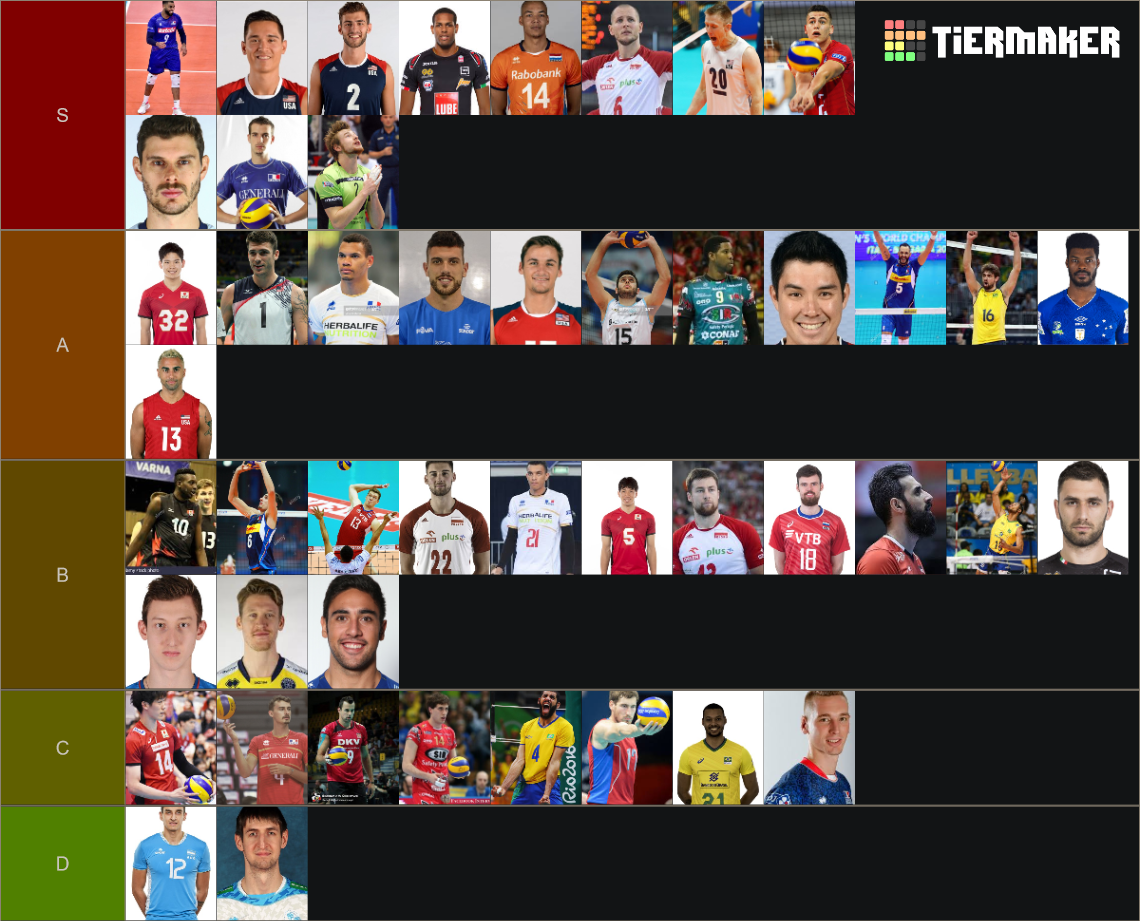 Volleyball players (include some inspirations) Tier List (Community ...