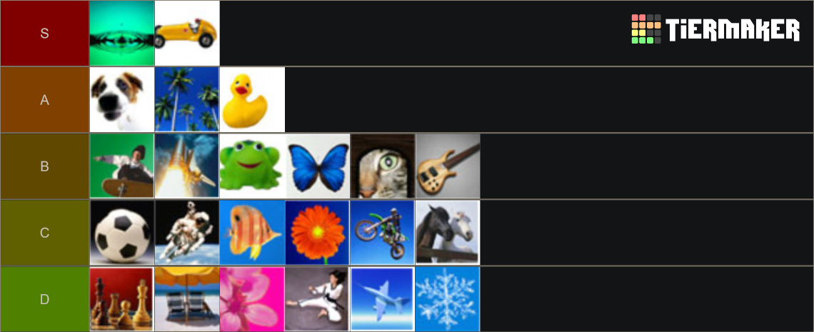 Windows XP User Icons Tier List (Community Rankings) - TierMaker