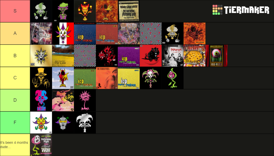 ICP Album Rankings Tier List (Community Rankings) - TierMaker