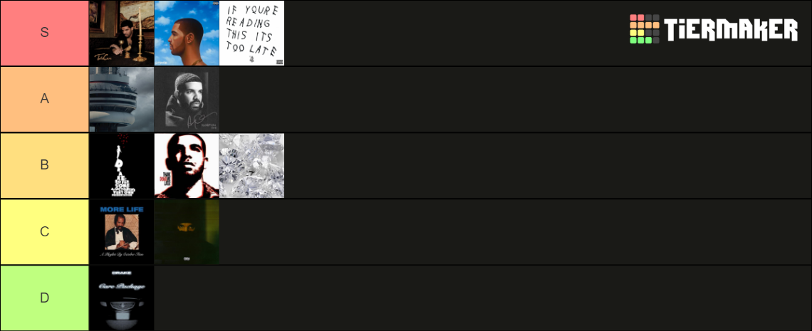 Drake Album Tier List (Community Rankings) - TierMaker