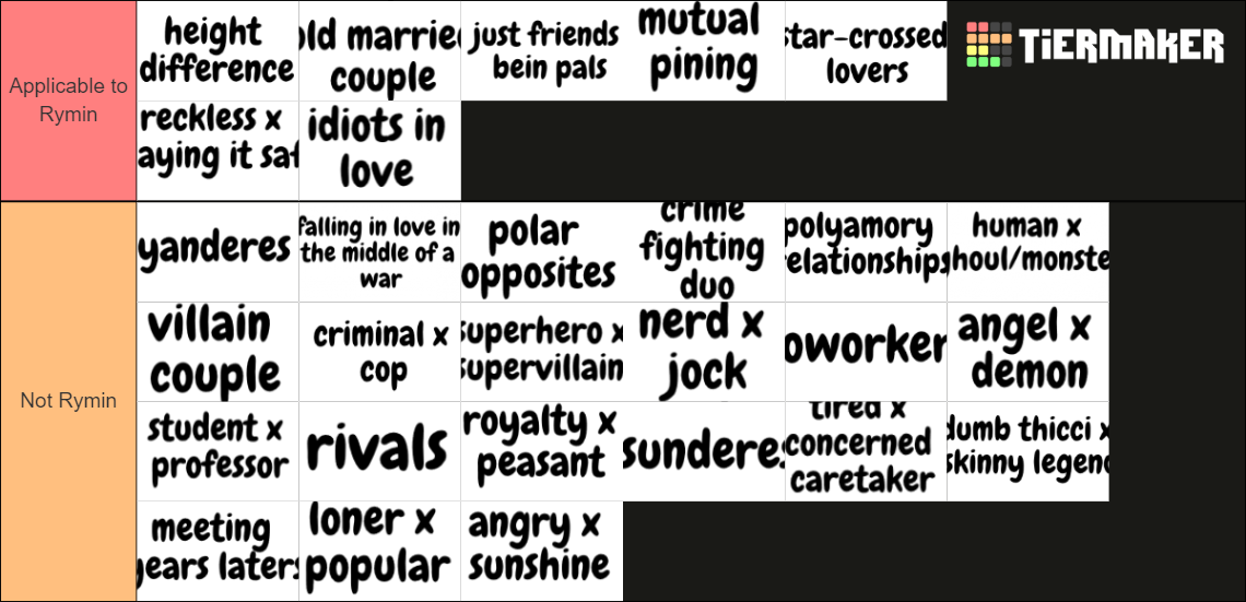 Ship Tropes and Dynamics Tier List (Community Rankings) - TierMaker