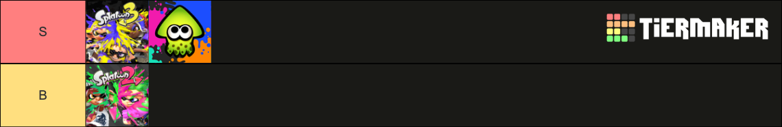 All Splatoon Games Tier List (Community Rankings) - TierMaker