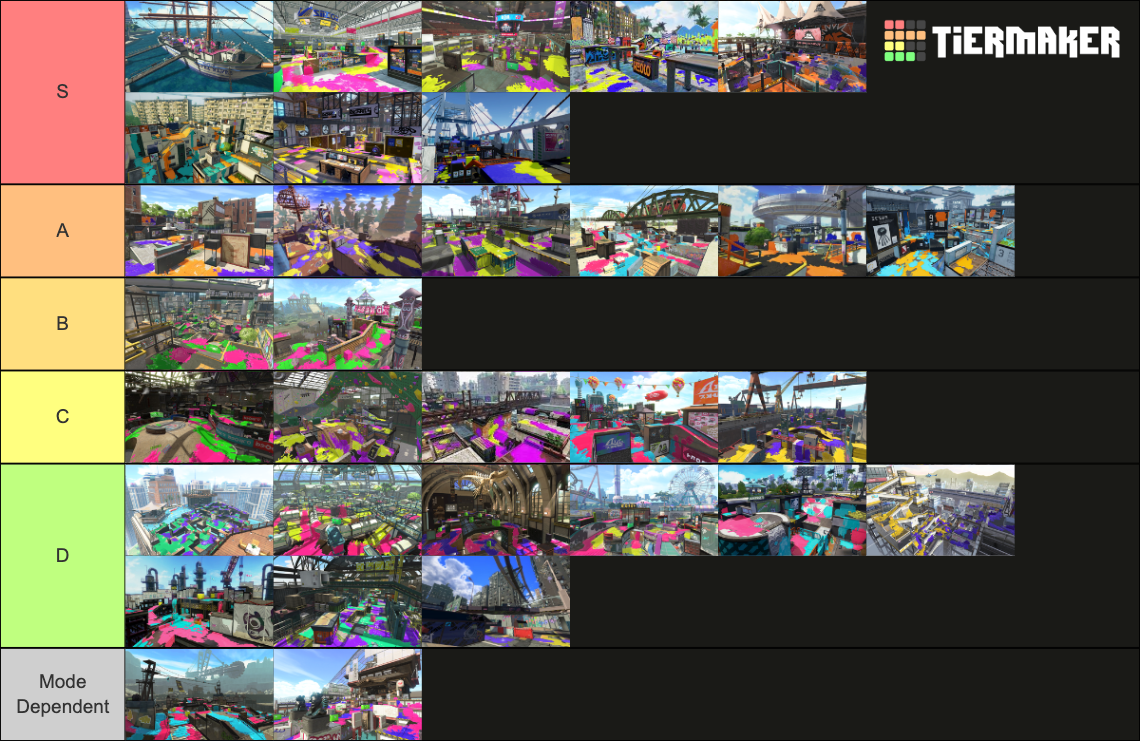 All splatoon maps (including Splatoon 3 maps) Tier List (Community ...