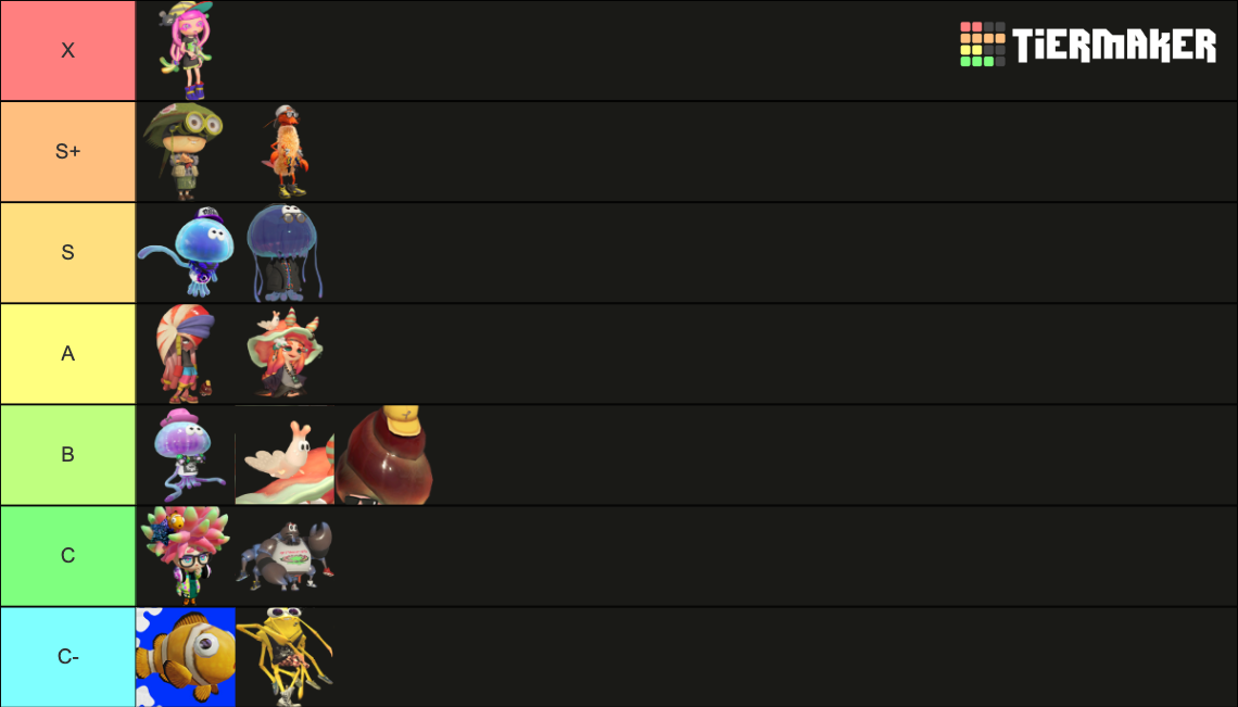 Splatoon (1-3) Shopkeepers Tier List (Community Rankings) - TierMaker