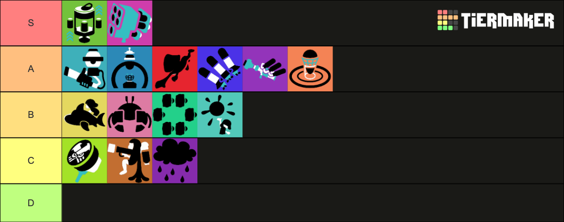 Splatoon 3 All Special Weapons Tier List (Community Rankings) - TierMaker