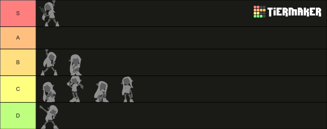 Splatoon 3 Emotes Tier List (Community Rankings) - TierMaker