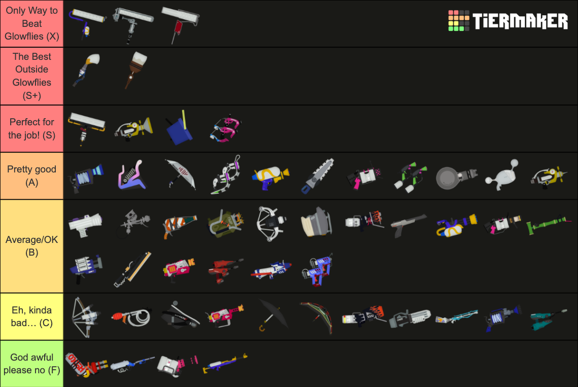 Splatoon 3 Salmon run weapon tierlist Tier List (Community Rankings) - TierMaker