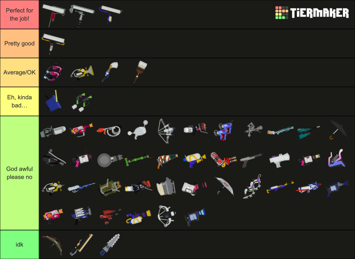 Splatoon 3 Salmon run weapon tierlist Tier List (Community Rankings) - TierMaker
