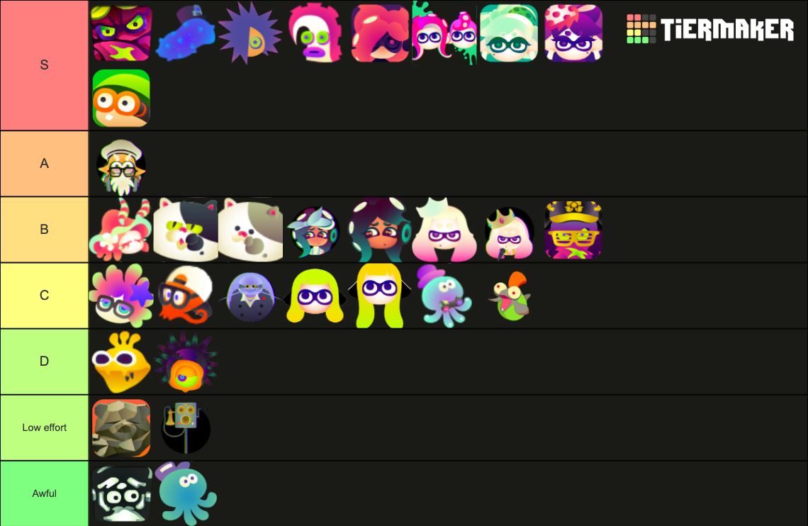 Splatoon Character Icons Tier List (Community Rankings) - TierMaker