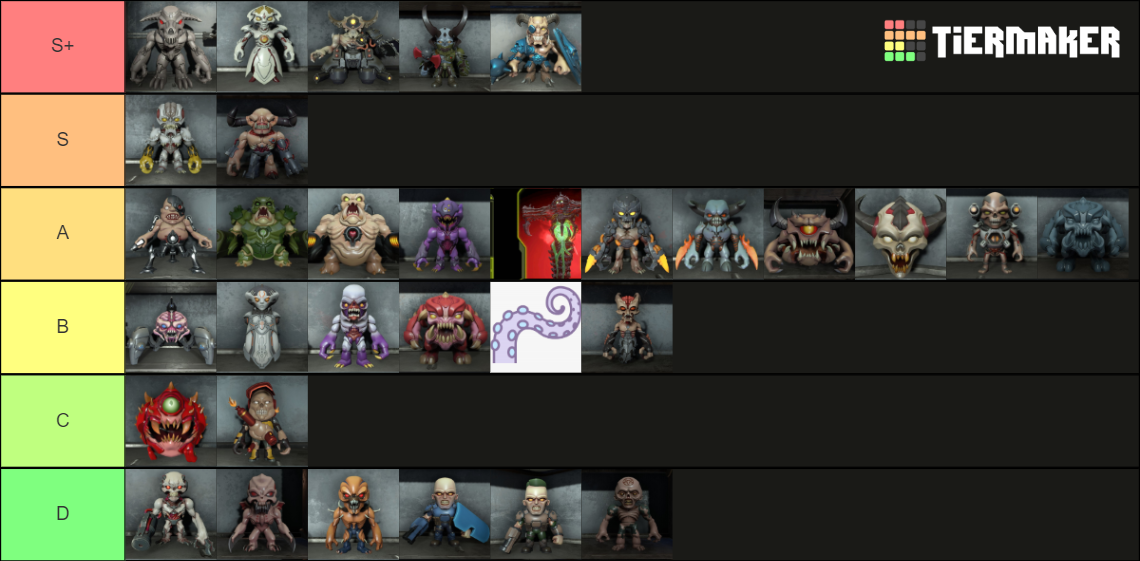 Doom Eternal Demons: Nightmare Difficulty Tier List (Community Rankings ...