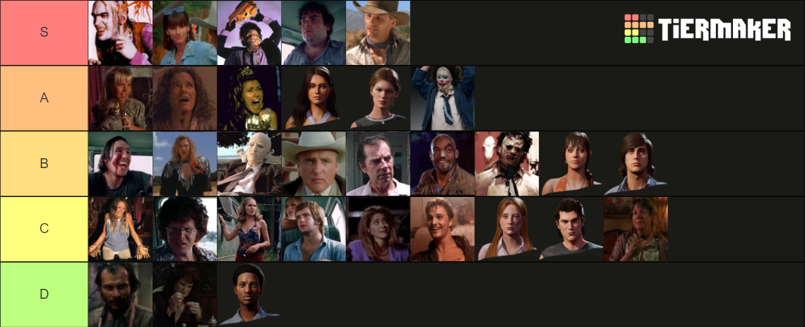 All the characters of the Texas chainsaw massacre Tier List (Community ...