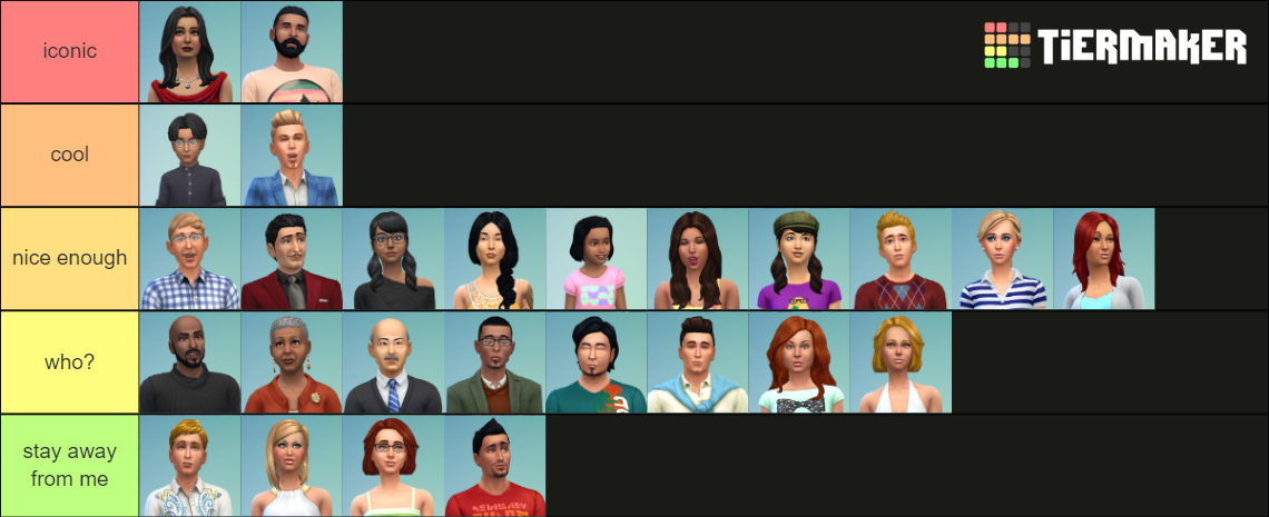 Townies in The Sims 4 (Base Game) Tier List (Community Rankings ...