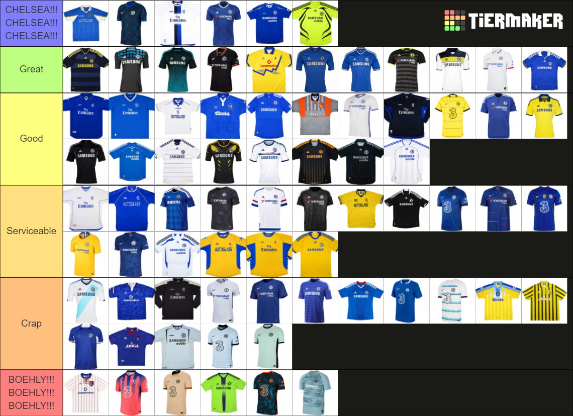 All Chelsea Kits From 1992-2024 Tier List (Community Rankings) - TierMaker