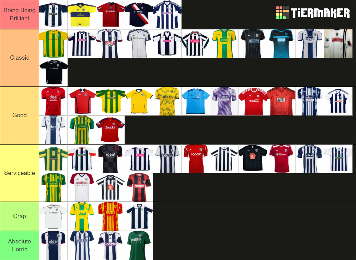 All WBA Kits Since 2000-01 Tier List (Community Rankings) - TierMaker